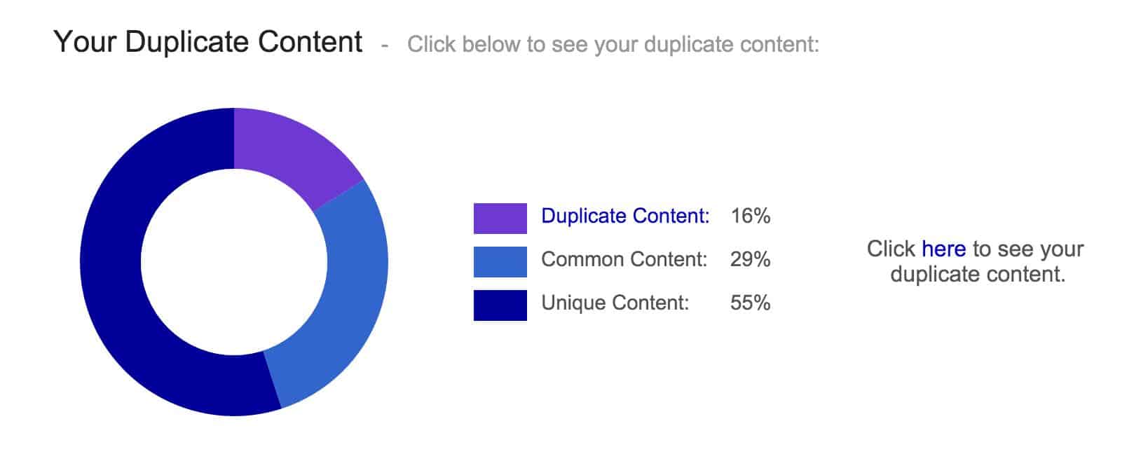 How to Fix Duplicate Content and Improve your SEO | Relevance How to Fix Duplicate Content and Improve your SEO | Relevance