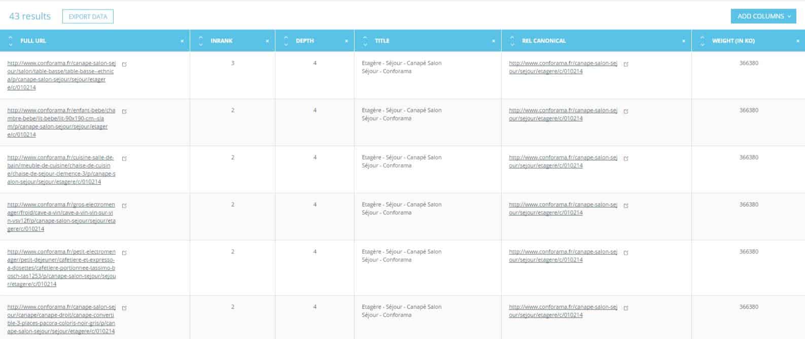 How to Fix Duplicate Content and Improve your SEO | Relevance How to Fix Duplicate Content and Improve your SEO | Relevance