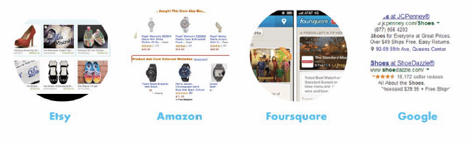 The IAB has 6 Categories of Native Advertising. For Marketers, they are ...