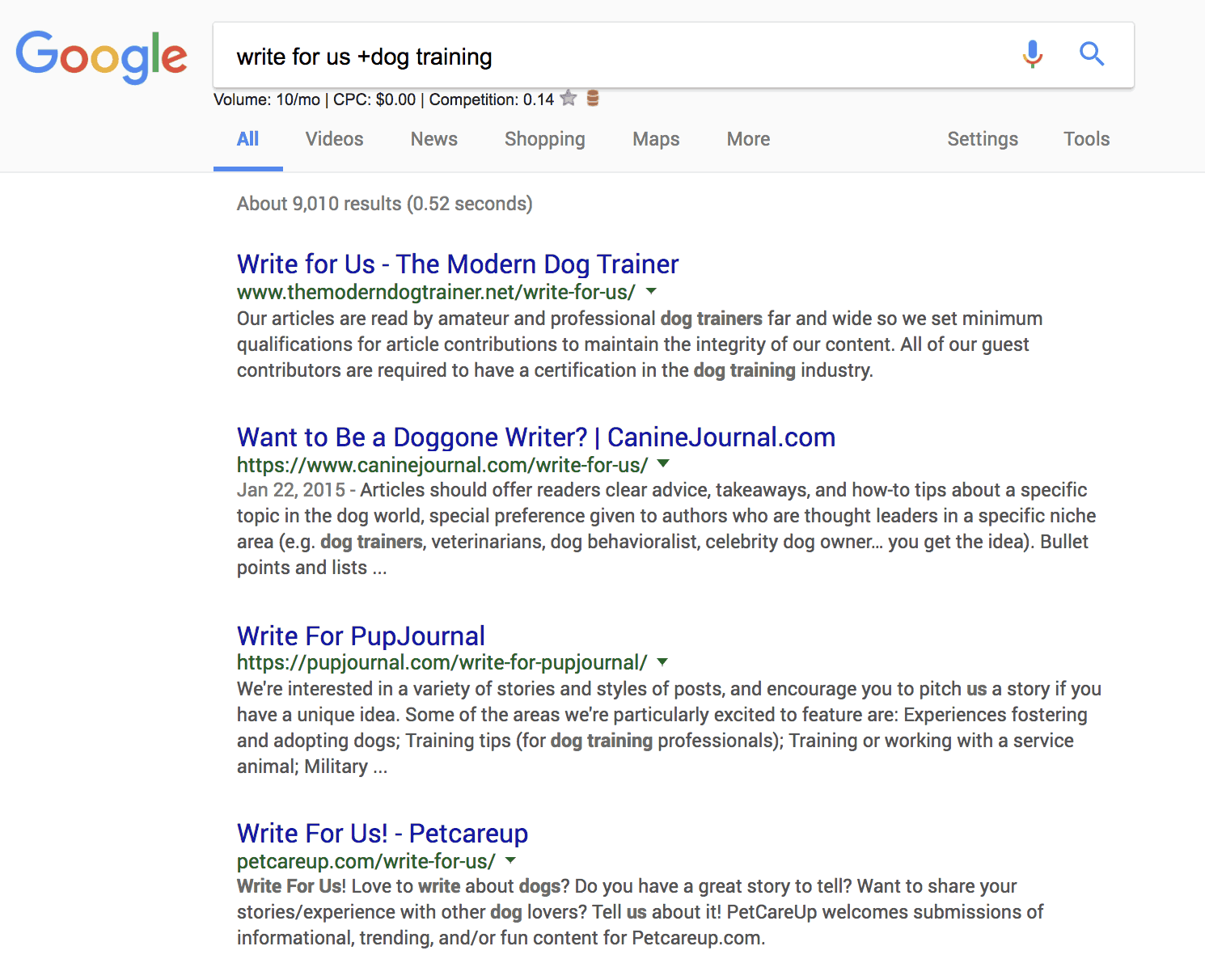 How to Accelerate Your Content Marketing Success with Guest Blogging ...