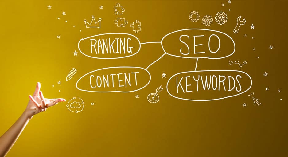 6 Essential Tips For Keeping Your Content Relevant (And Ranking ... 6 Essential Tips For Keeping Your Content Relevant (And Ranking ...