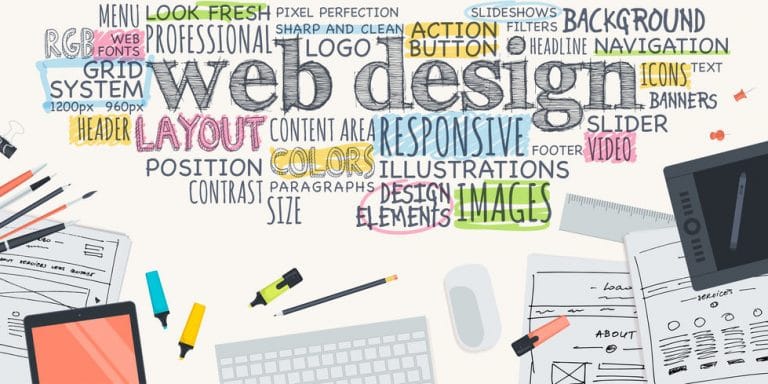 5 Things to Know About Website Design – Relevance