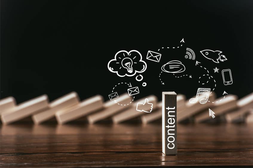 Best content creation tools for 2021 - RELEVANCE Best content creation tools for 2021 - RELEVANCE