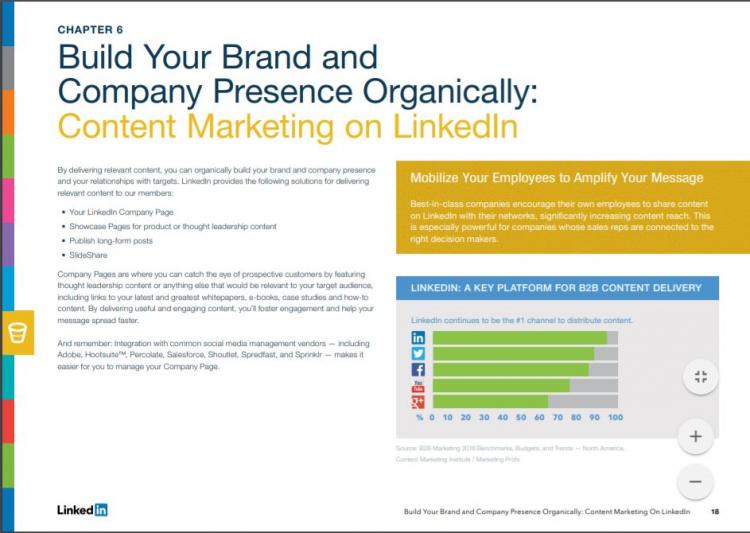 A Comprehensive Guide To Creating Digital Files And Boosting Your ...