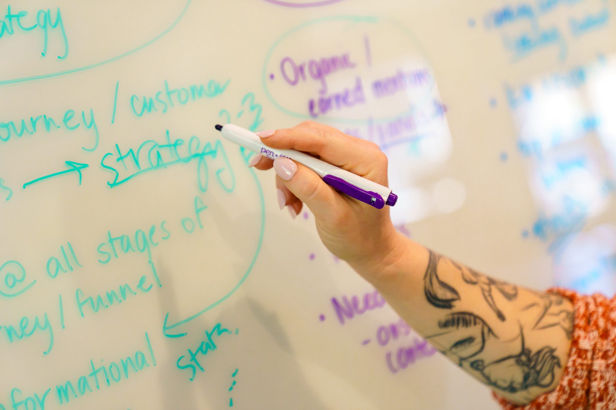 10 Strategies That Companies Are Employing to Increase Market Share