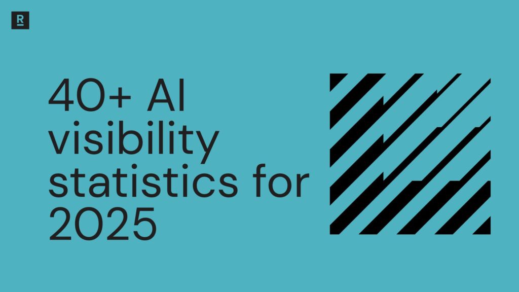40+ AI visibility statistics for 2025 - Relevance