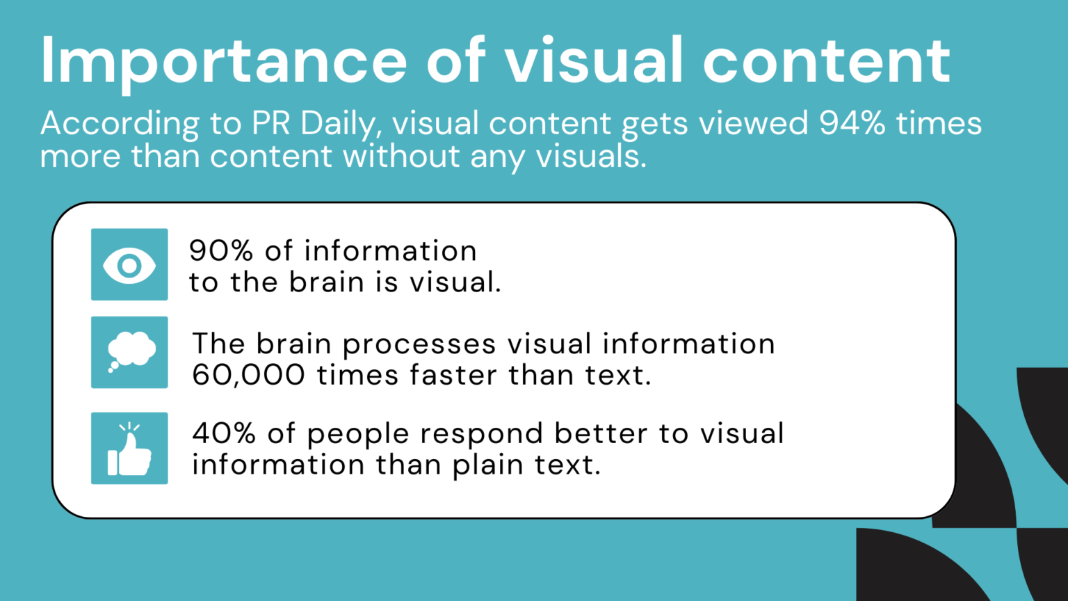 Visual content marketing playbook for 2025