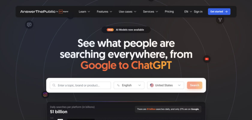 7 powerful keyword analyzers we use discover profitable keywords
